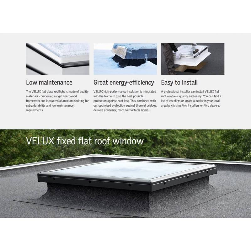 Velux Integra CVP 060060 Electric Flat Glass Rooflight 60cm x 60cm CVP ...