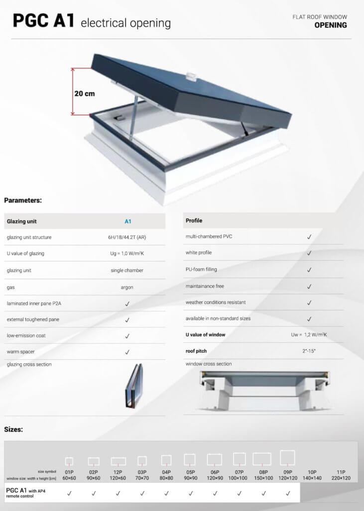 How to Choose Roof Windows for Flat Roofs - Sunlux Roof Windows - blog