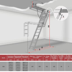 Loft ladder - installation hints [expert advice] - Sunlux Roof Windows ...