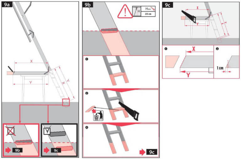 Loft ladder - installation hints [expert advice] - Sunlux Roof Windows ...